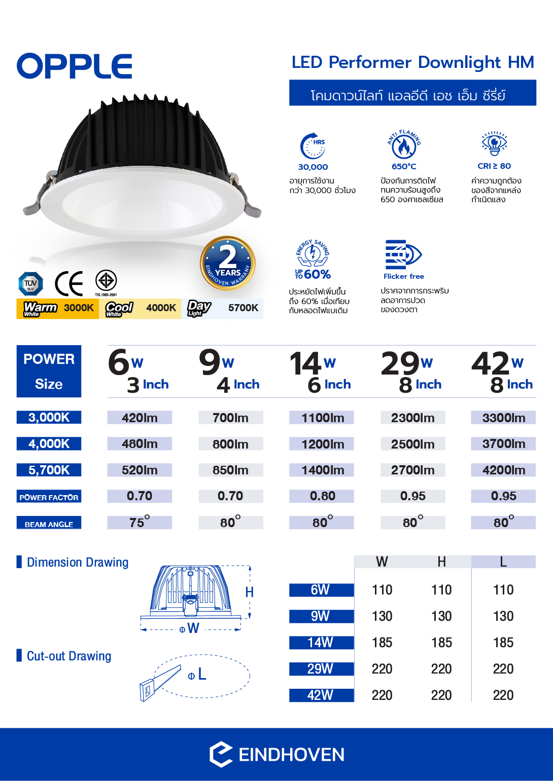 โคมดาวน์ไลท์ LED รุ่น HM จาก Opple รูปทรงสวยงาม ลงตัวกับทุกๆการดีไซน์ของคุณ